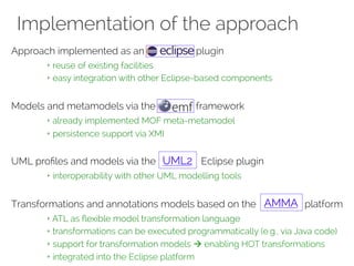 Automatically bridging UML profiles into MOF metamodels | PPT