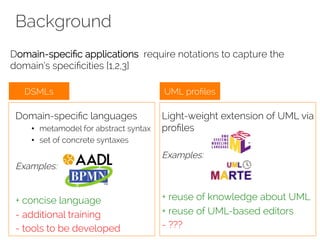Automatically bridging UML profiles into MOF metamodels | PPT