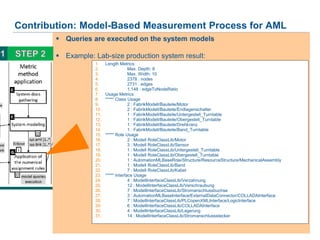 Model-Based Risk Assessment in Multi-Disciplinary Systems Engineering | PPT