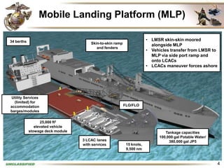 Seabasing and maritime prepositioning ships | PPTX