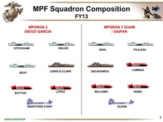 Seabasing and maritime prepositioning ships | PPTX