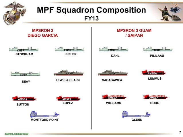 Seabasing and maritime prepositioning ships | PPTX