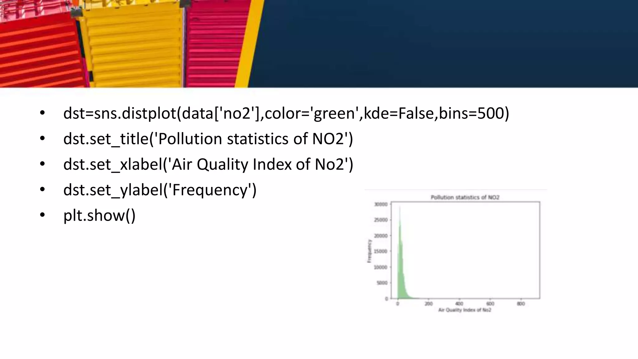 Python Seaborn Data Visualization | PPT Python Seaborn Data Visualization | PPT