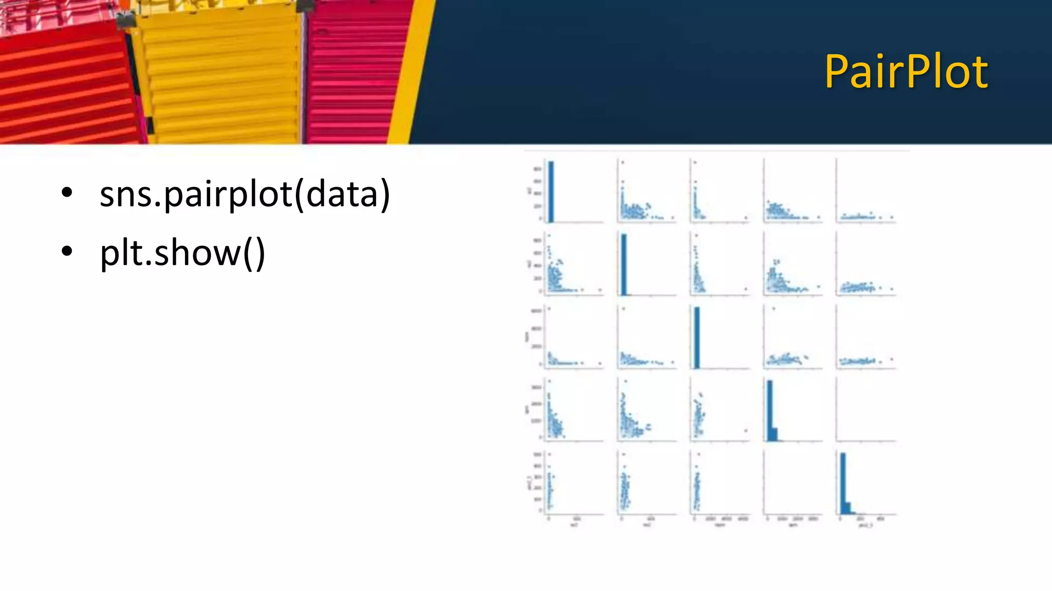 Python Seaborn Data Visualization Ppt