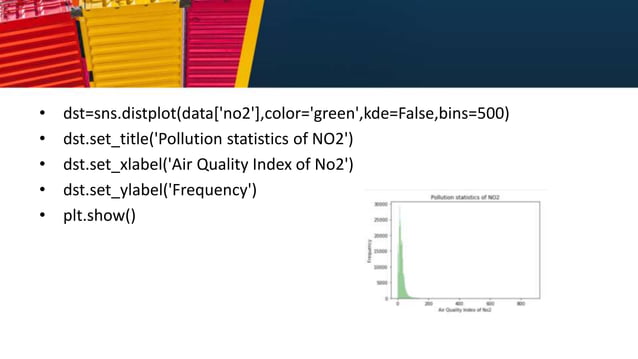 Python Seaborn Data Visualization | PPTX