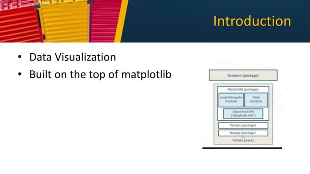 Python Seaborn Data Visualization | PPTX