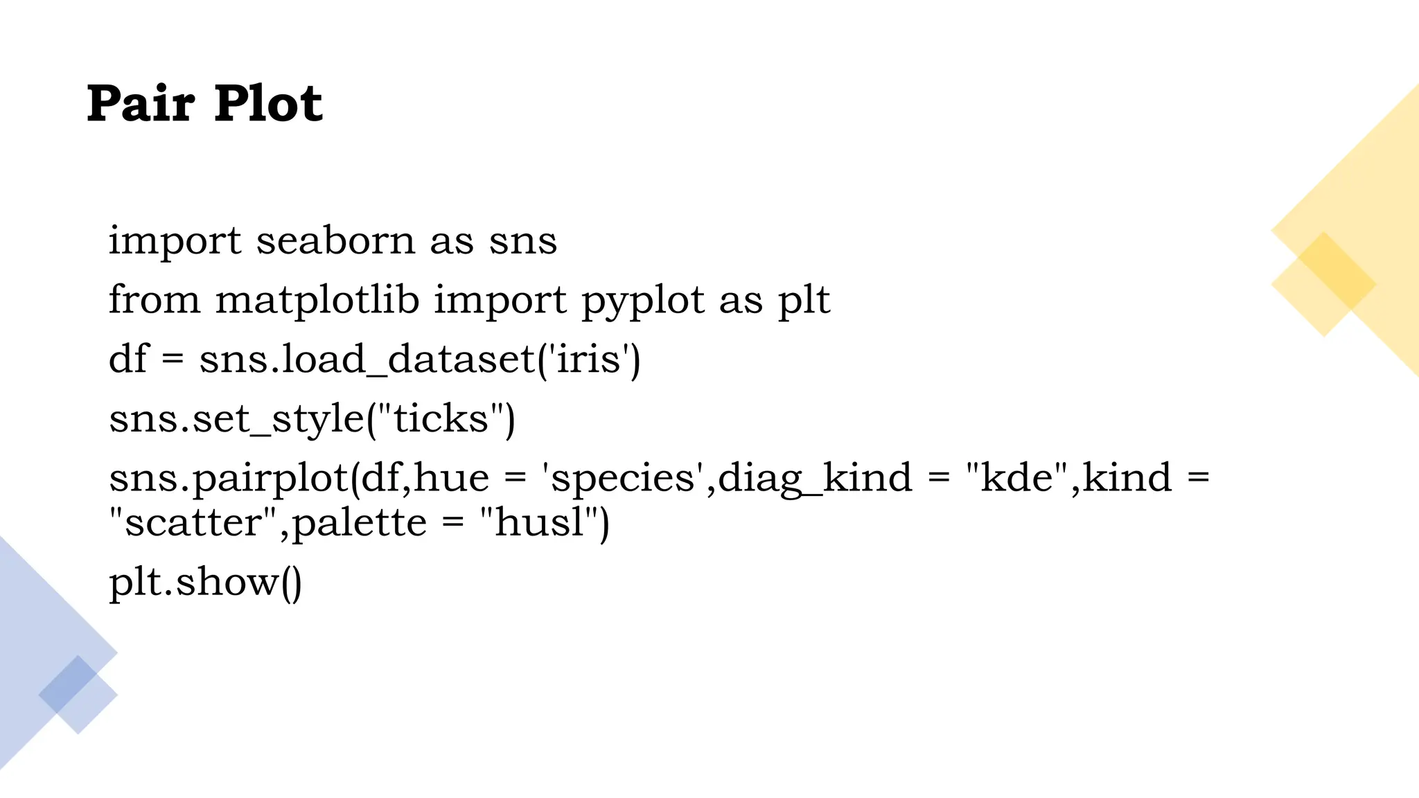 Seaborn For Data Visualization Using Pythonpptx