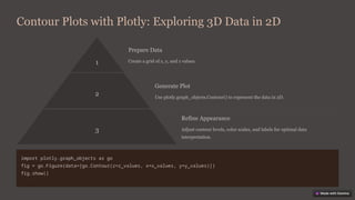 Seaborn-and-Plotly-A-Visual-Exploration-of-Data.pptx
