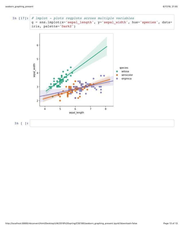 Seaborn graphing present | PDF