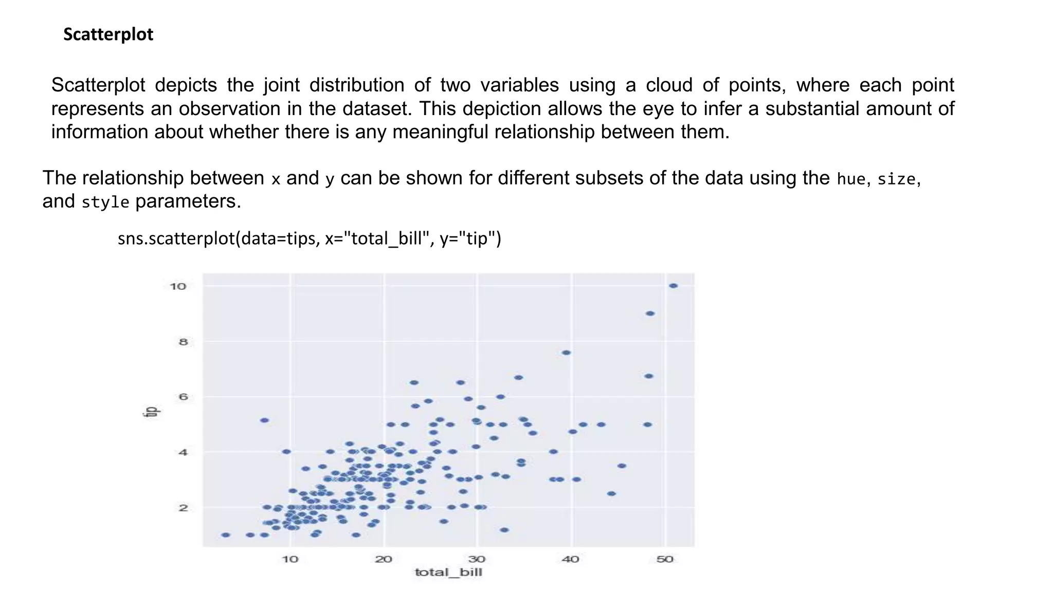 Seaborn visualization.pptx