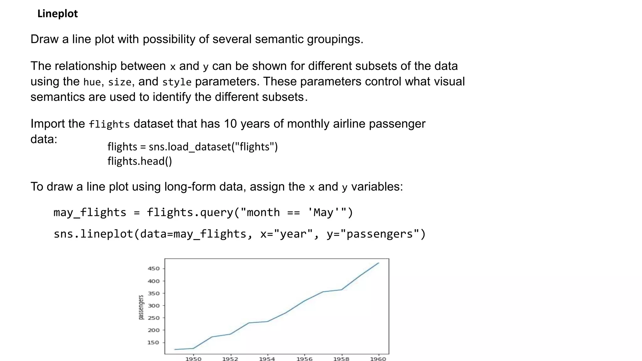 Seaborn visualization.pptx
