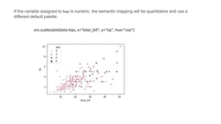 Seaborn visualization.pptx