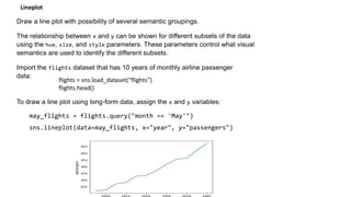 Seaborn visualization.pptx