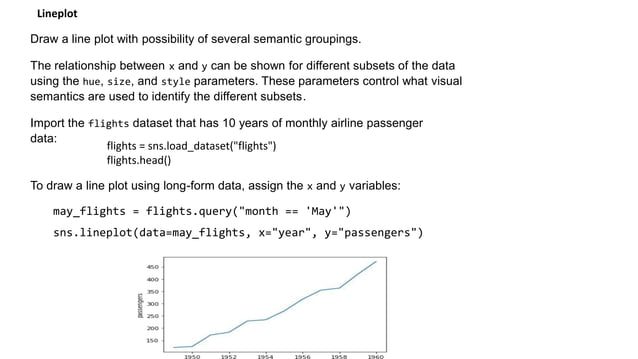 Seaborn visualization.pptx