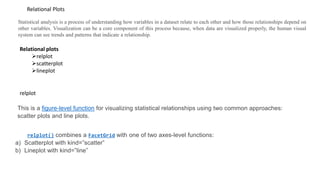 Seaborn visualization.pptx