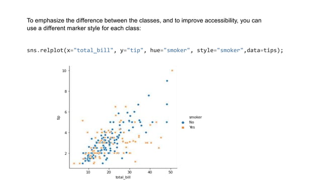 Seaborn visualization.pptx