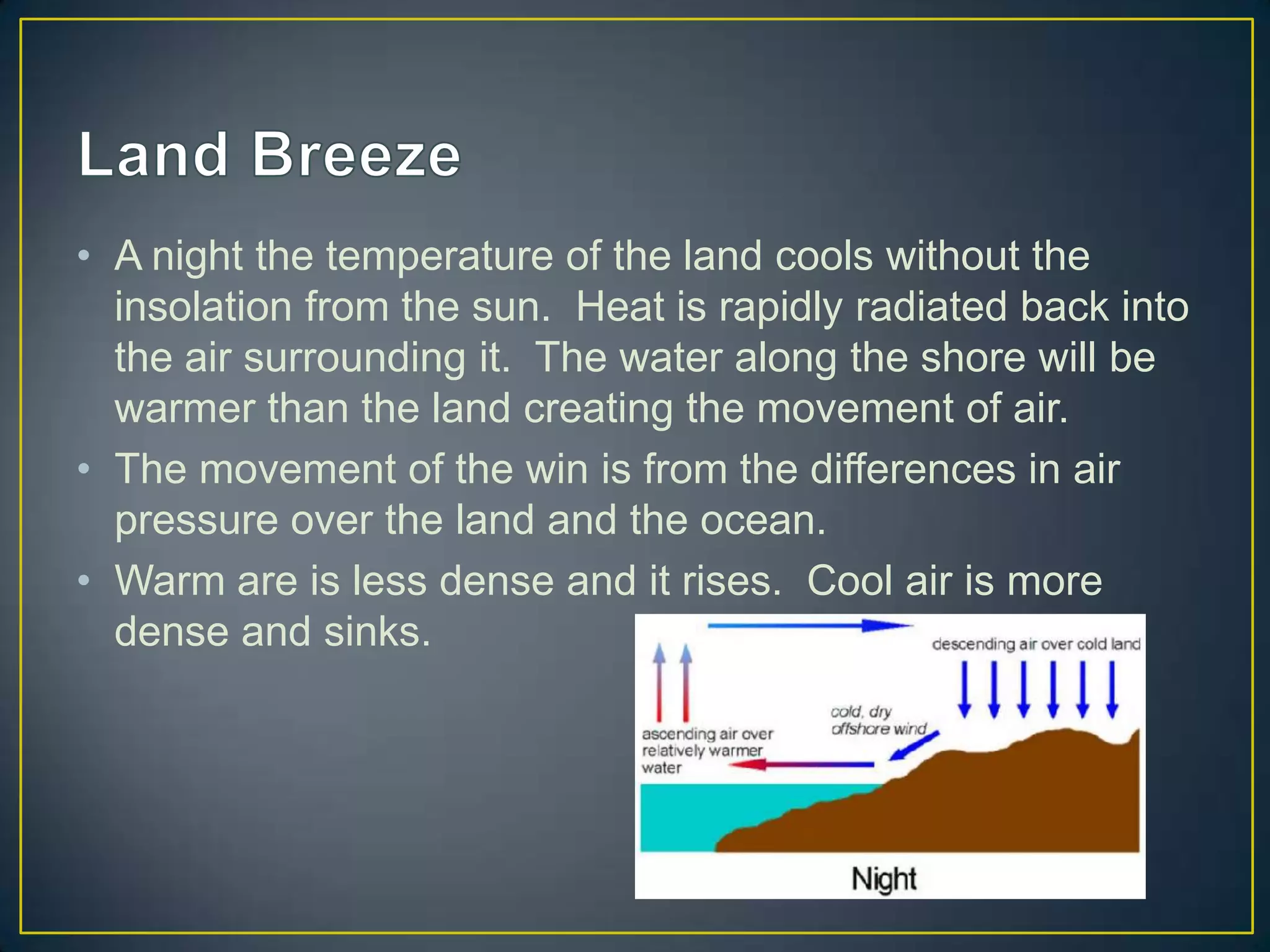 Sea breeze and land breeze | PPTX