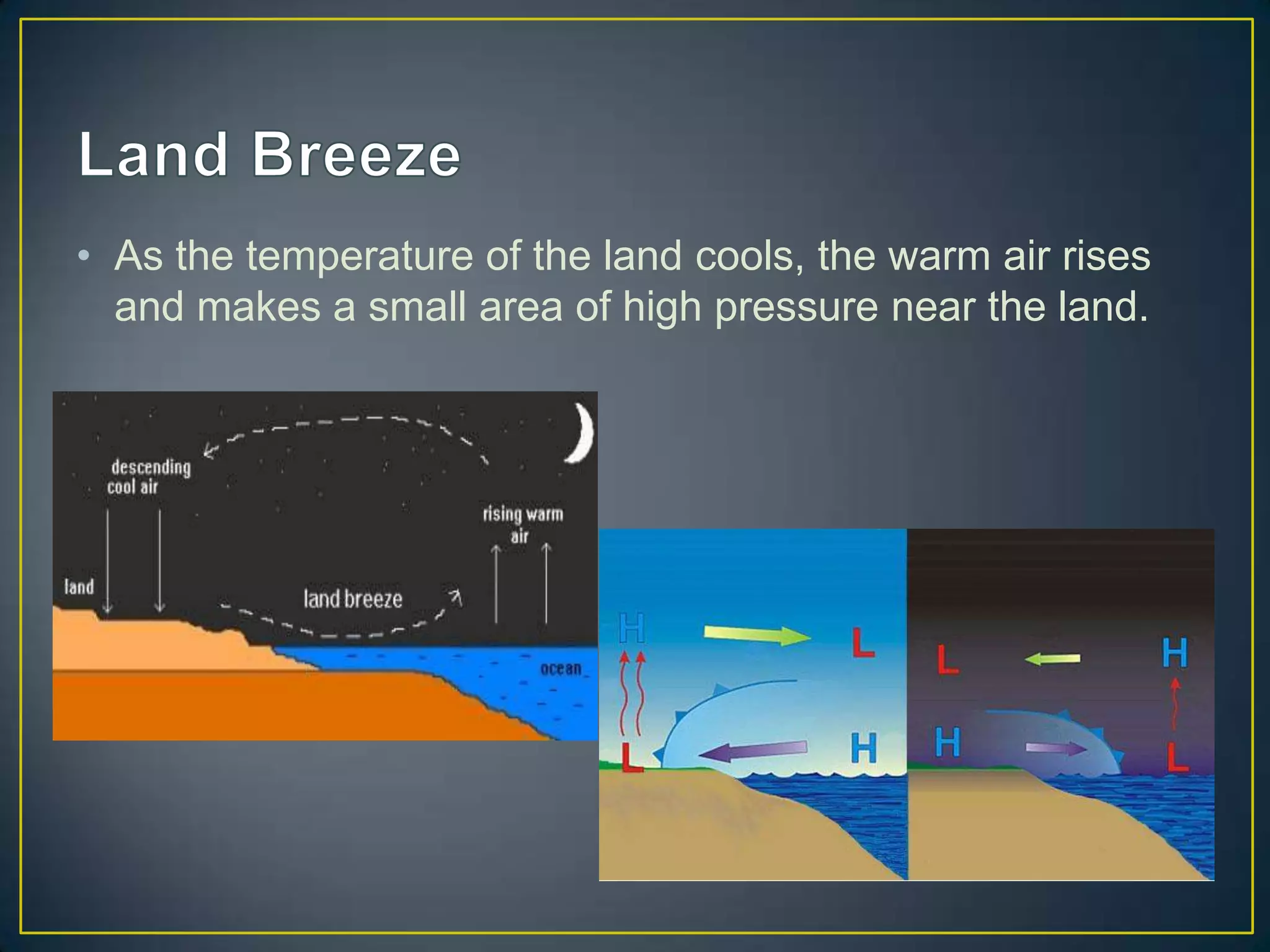 Sea breeze and land breeze | PPTX