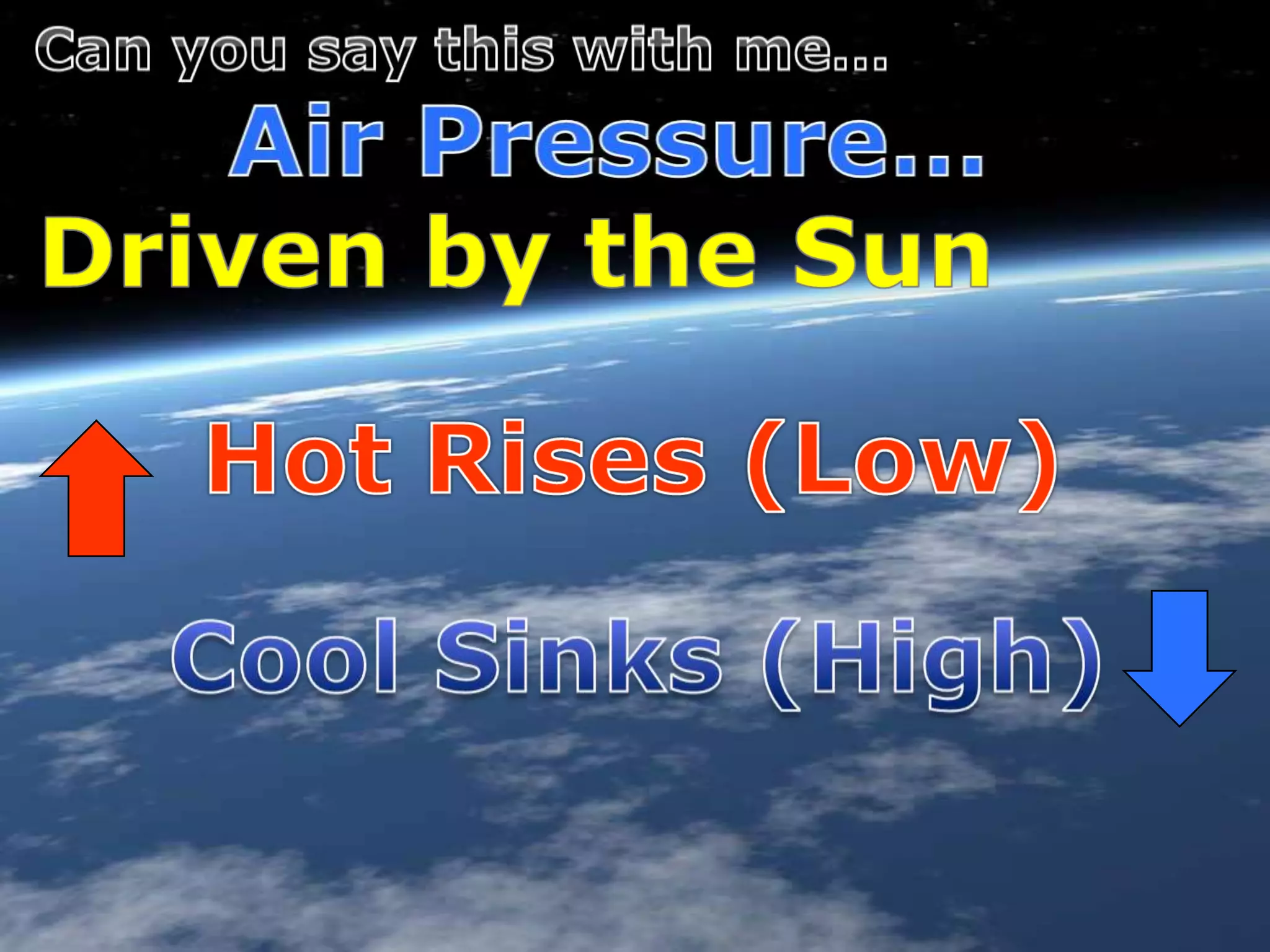 Sea Breeze and Land Breeze, Weather and Climate Unit, Earth Science ...