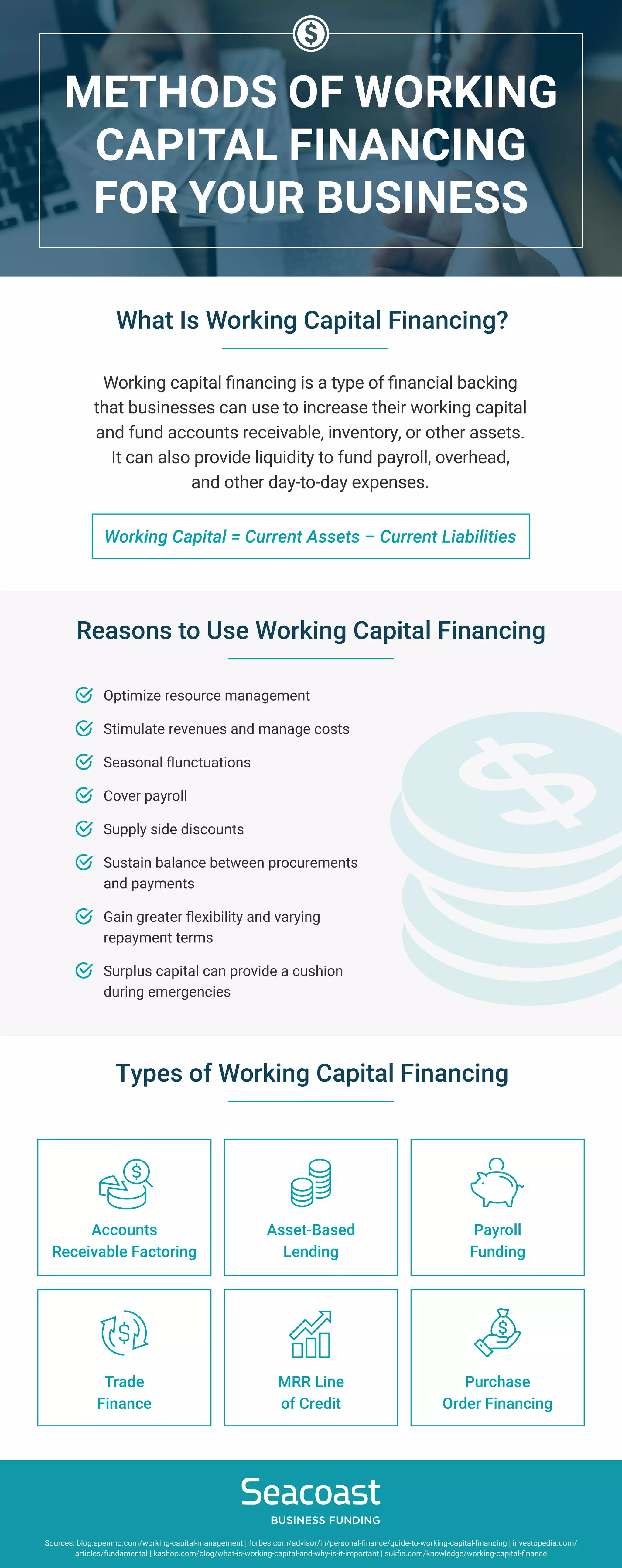 Methods of Working Capital Financing for Your Business | PDF