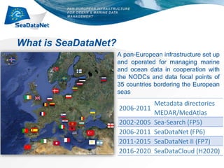 SeaDataCloud – further developing the pan-European SeaDataNet ...