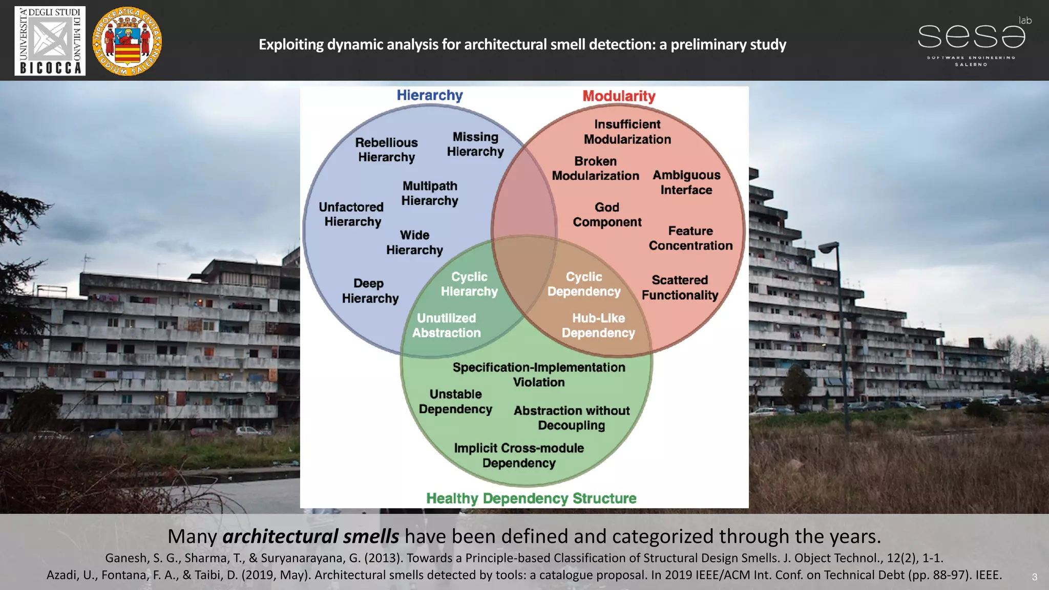 Exploiting dynamic analysis for architectural smell detection: a ...