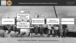 Exploiting dynamic analysis for architectural smell detection: a ...