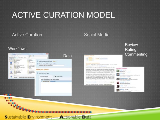 Digital Library Federation - DataNets Panel presentation (Nov. 1st ...