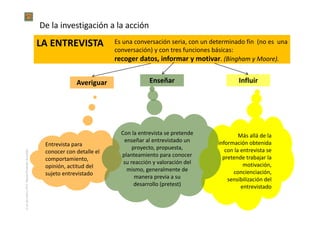 La entrevista y la observación directa | PDF