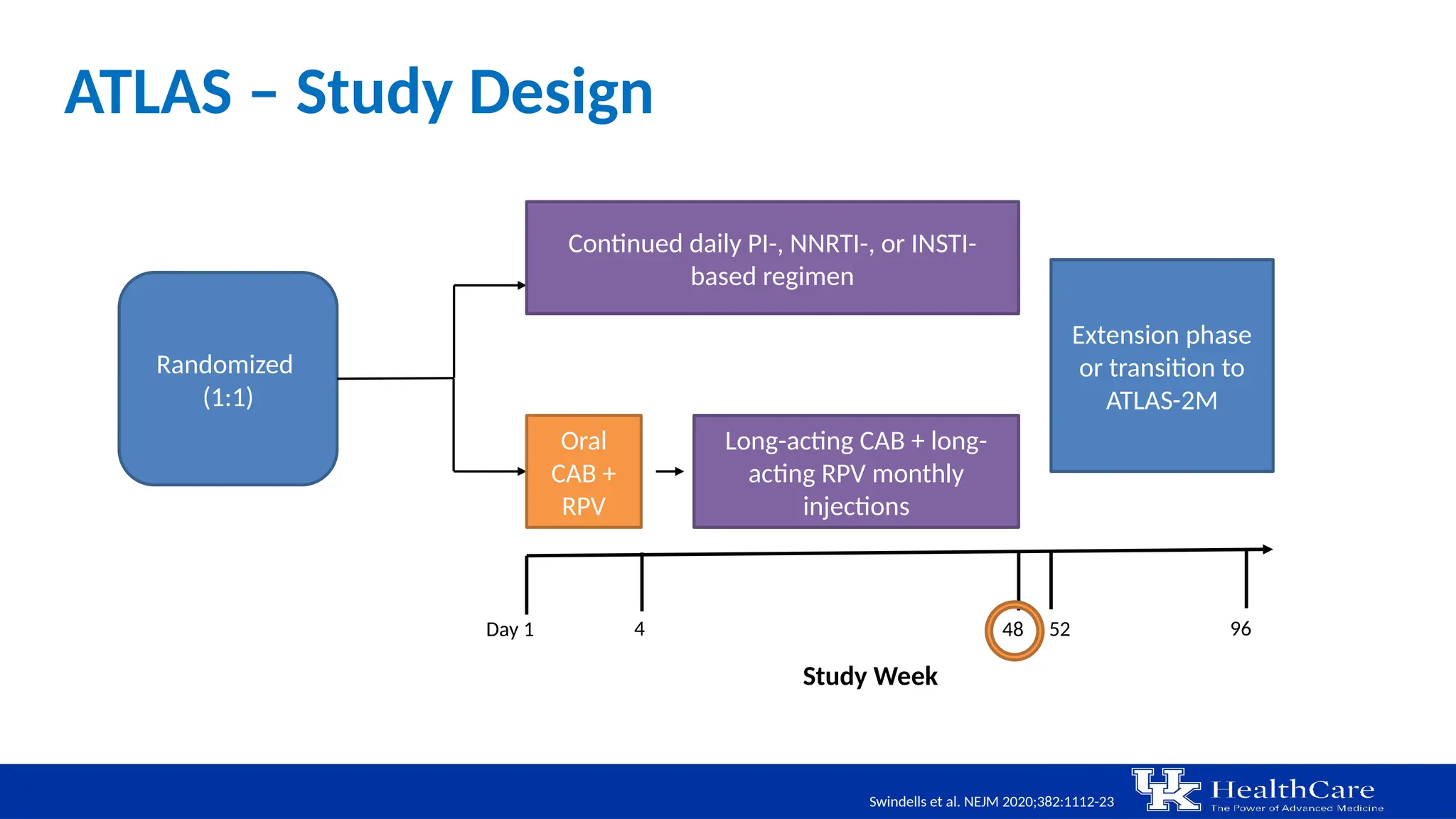 SEAETC-HitMeWithYourBestShot-Dr.Jeter'sPresentation.pptx