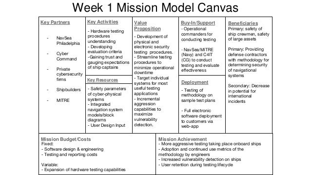 Week 4 Mission Model Canvas