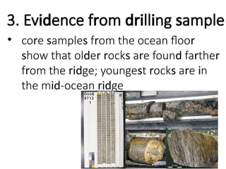 Seafloor Spreading Earth Science Grade 11.pptx