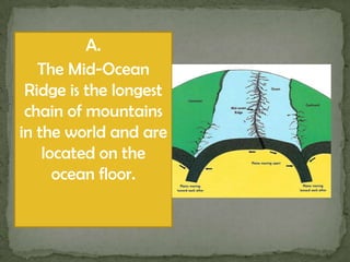 Sea floor spreading | PPT