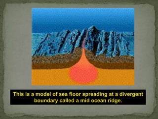 Sea floor spreading | PPT