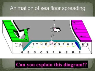 Sea floor spreading | PPTX