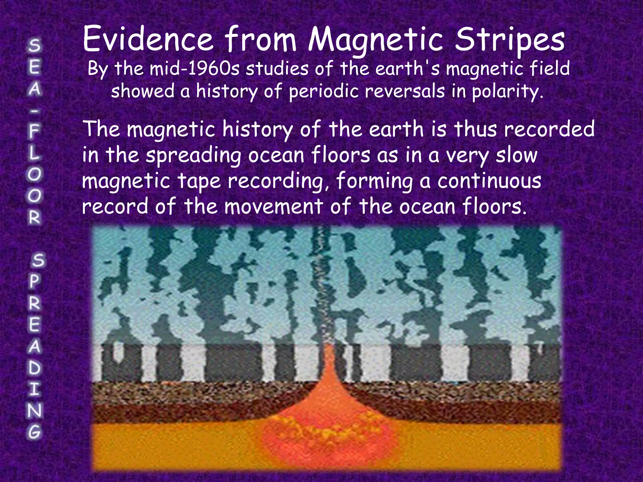 Sea-Floor Spreading | PPTX