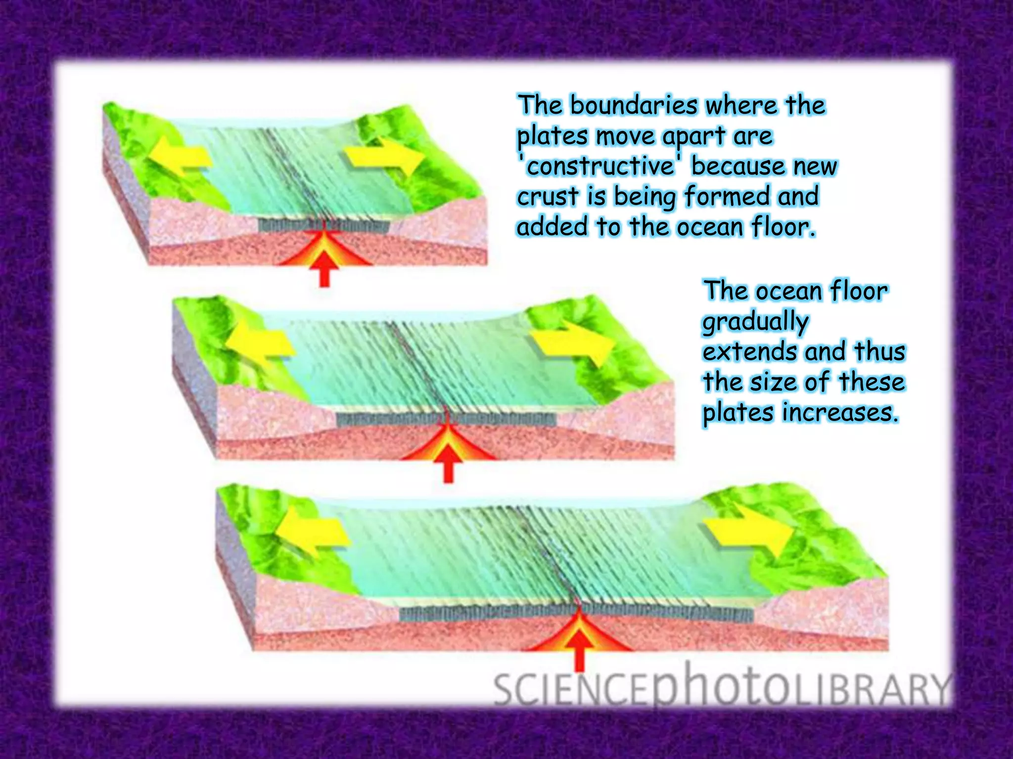 Sea-Floor Spreading | PPTX