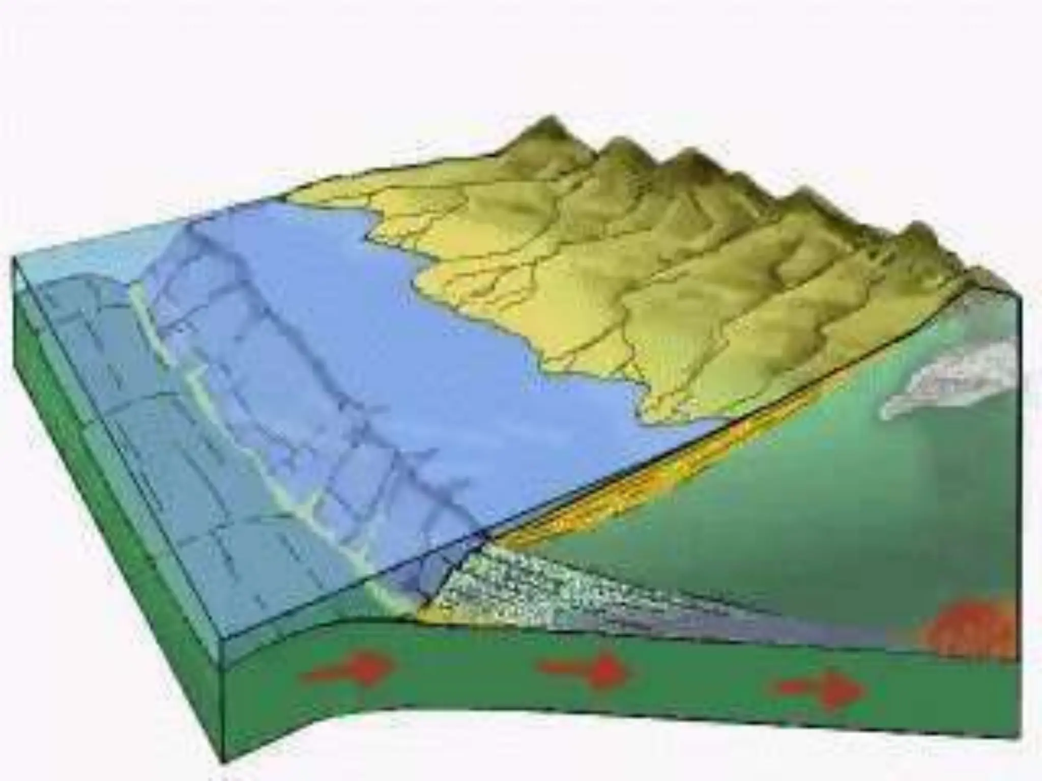 Seafloor spreading split and separate.pptx