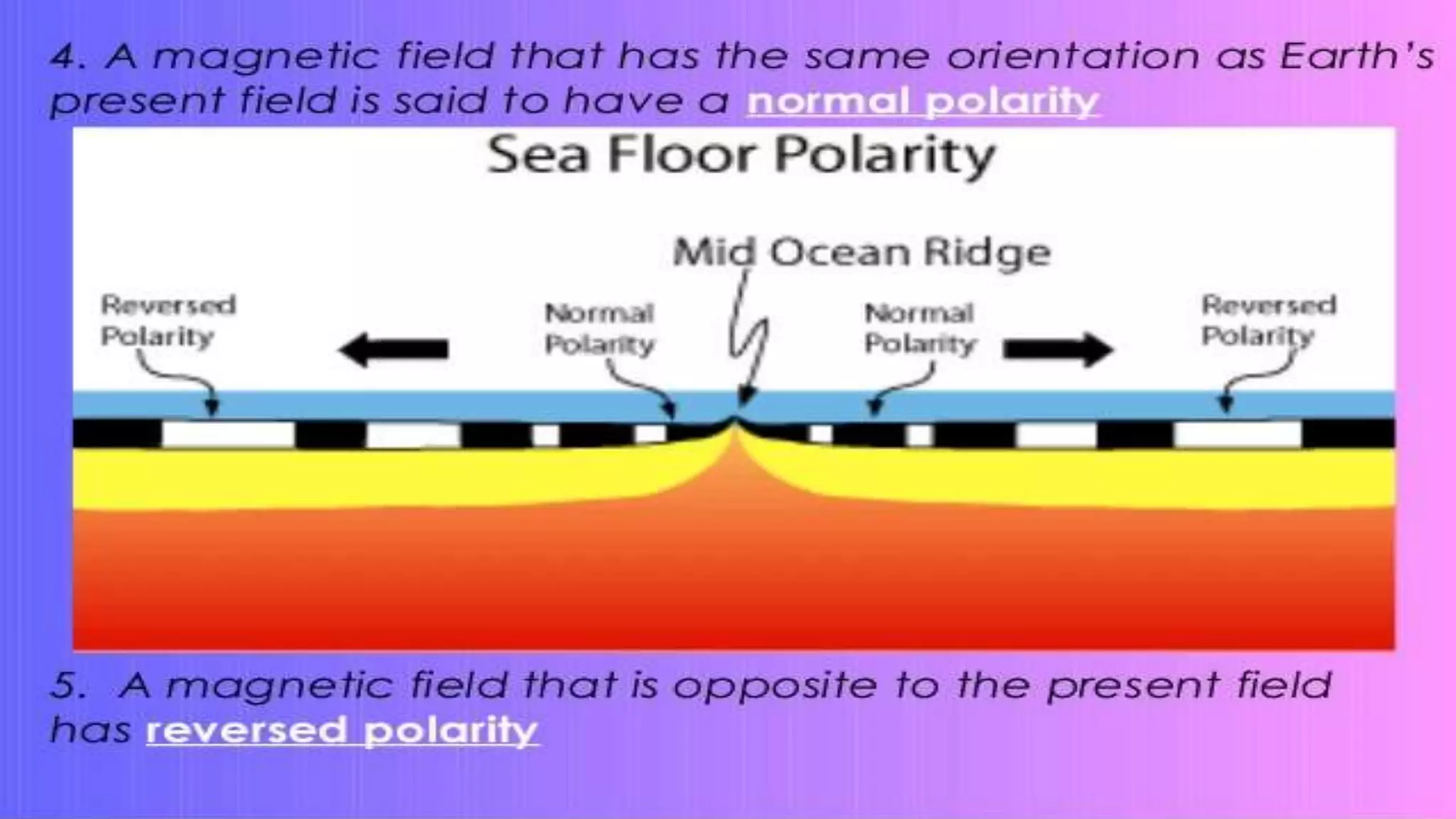 Seafloor Spreading theory.pptx