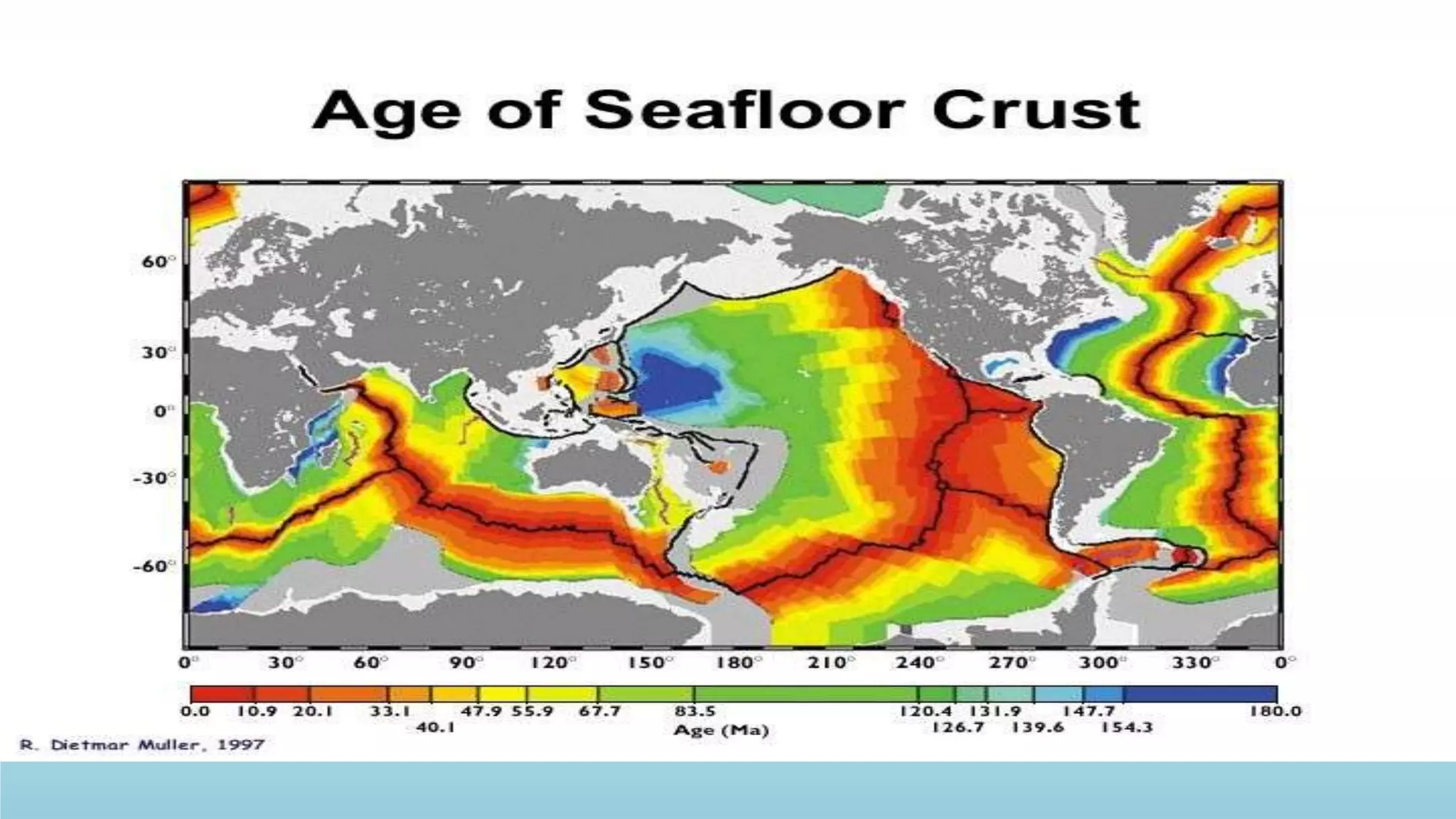 Seafloor spreading theory discuss 3 | PPTX