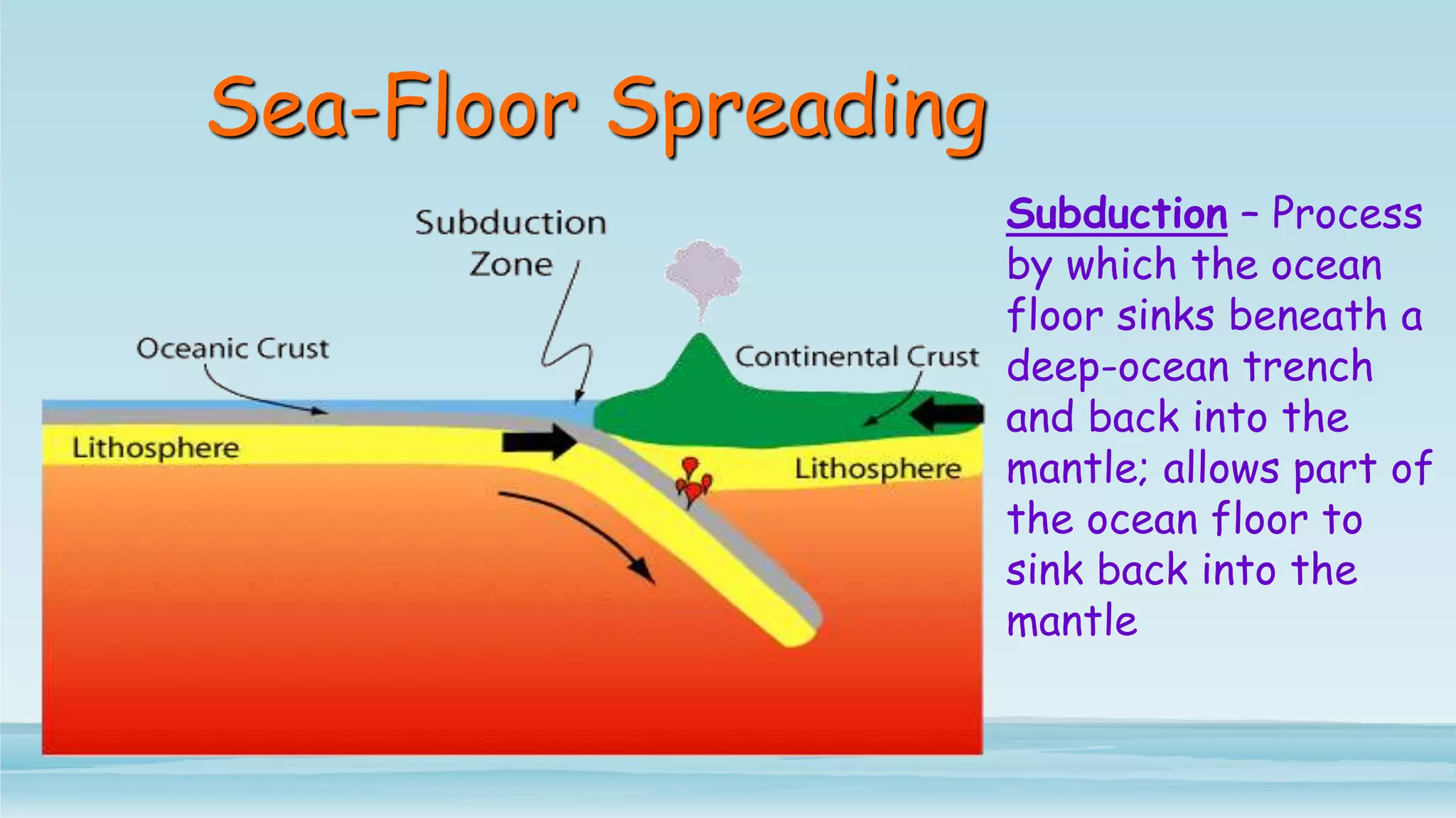 Seafloor spreading theory discuss 3 | PPTX