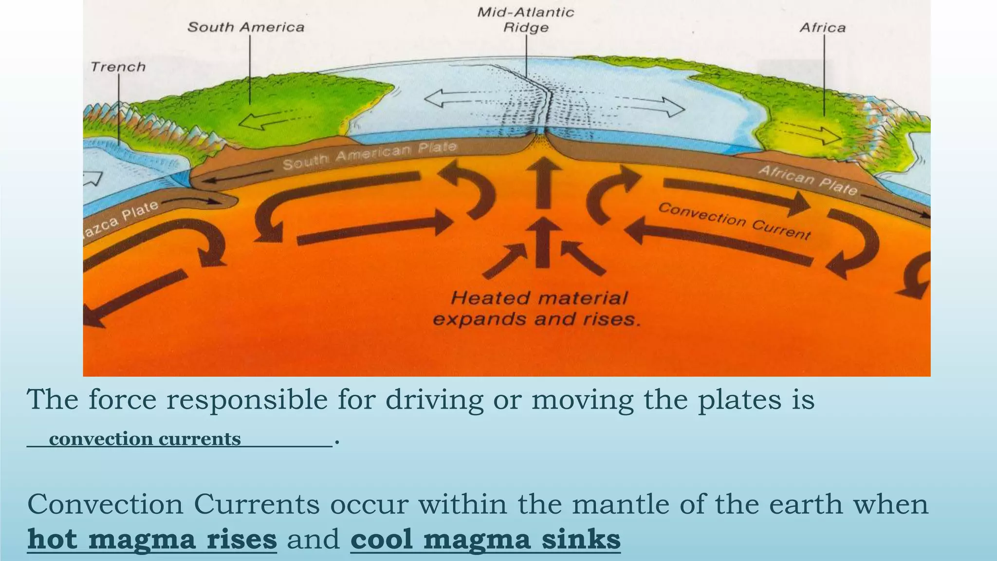 Seafloor spreading theory discuss 3 | PPTX