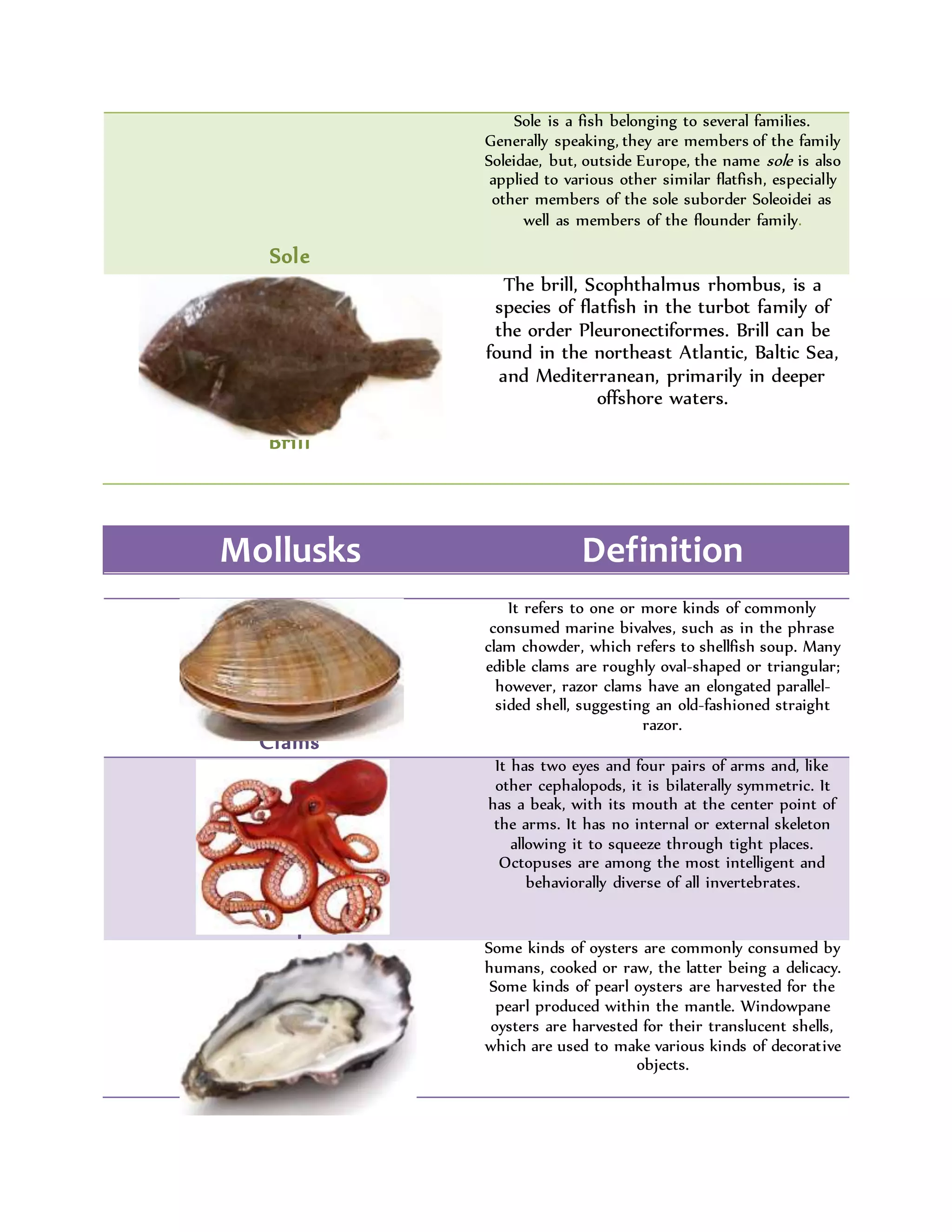 Types of Seafoods - TLE 10 | DOCX