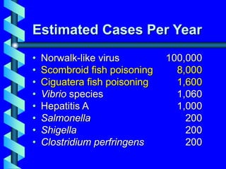 seafood-safety-and-natural-marine-toxins.ppt