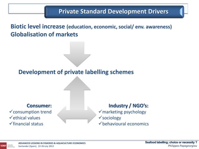 Seafood labelling; choice or necessity | PPT
