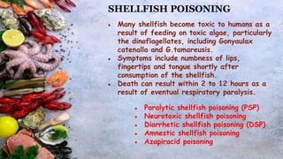 Sea Food Poisoning.pptx