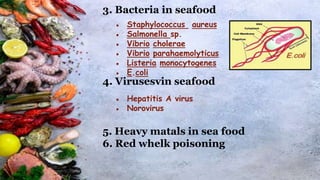 Sea Food Poisoning.pptx