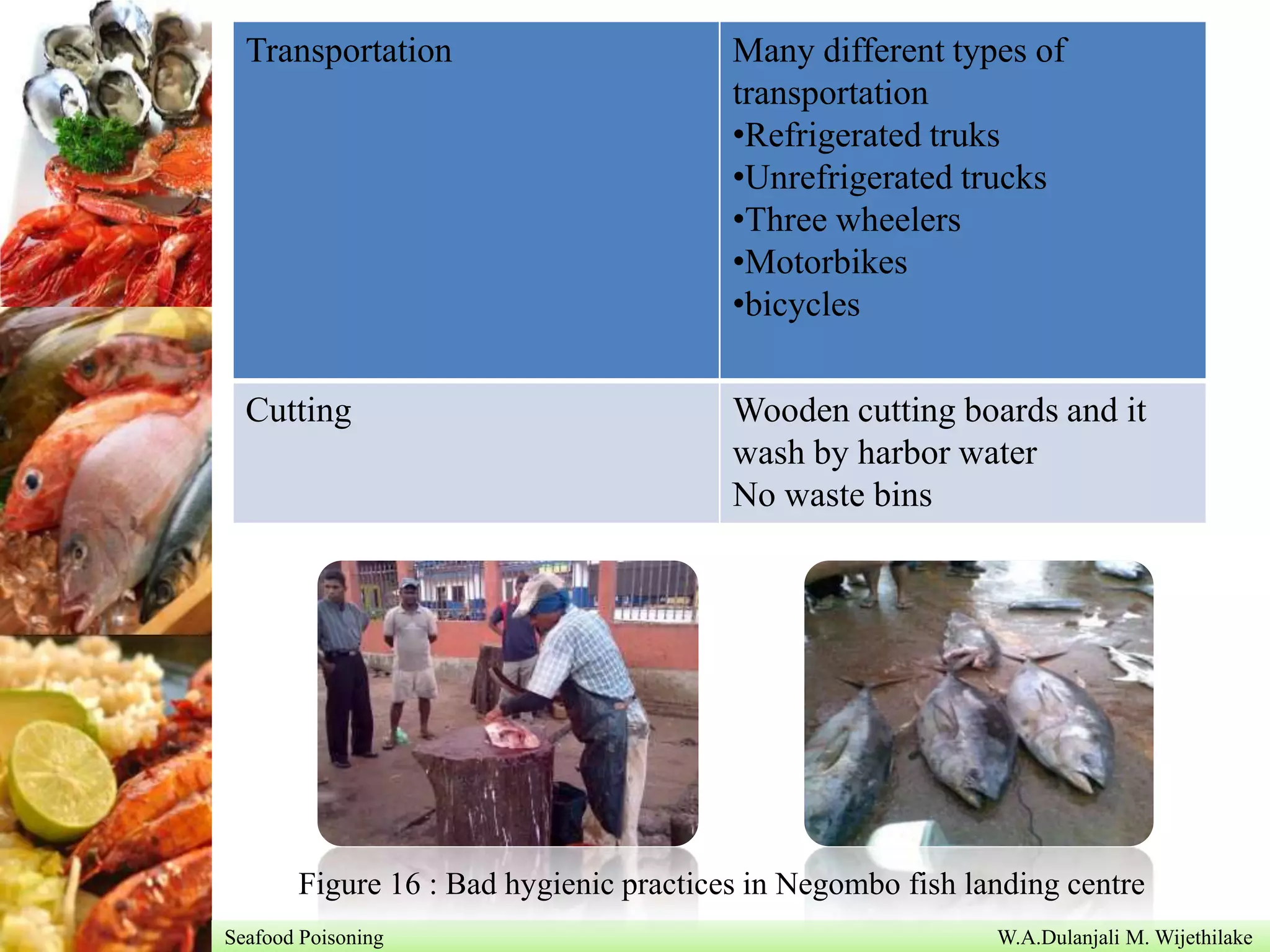 Seafood poisoning by Dulanjali M. Wijethilake | PPTX