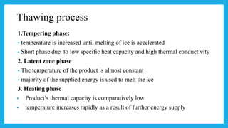 merits and demerits of thawing of fish | PPTX