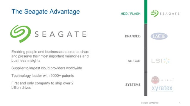 SEAGATE | PPT